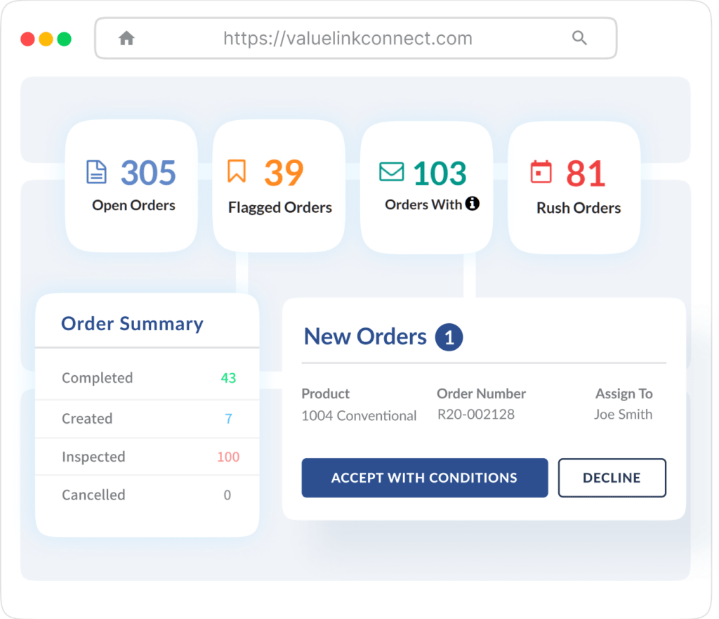 Features | Appraisal Management Software for Appraisers – ValueLink Connect